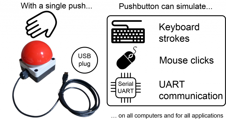 USB Pushbutton- keyboard, mouse and serial string output button (PBT-series, HID, programmable ...