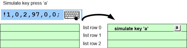 usbpb_action_sim_key_a - Grau GmbH Hardware & Software Solutions